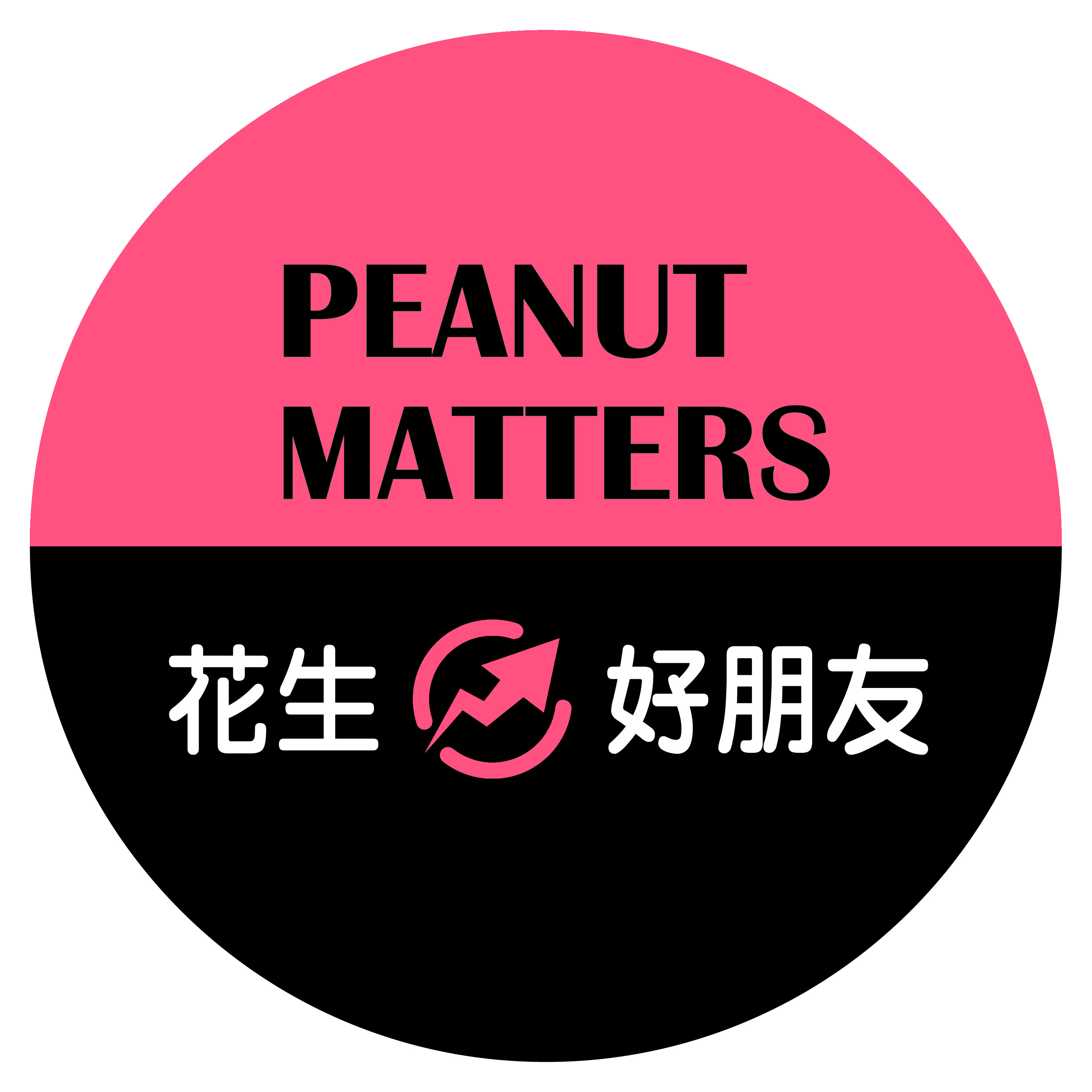 About – Peanut Matters